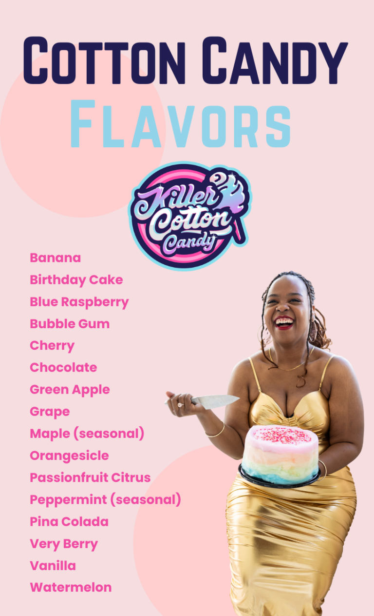 Killer Cotton Candy – Cotton Candy cakes and events